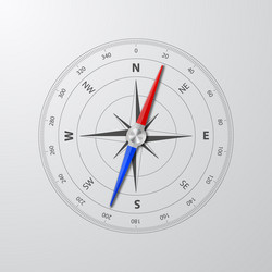 Windrose Vector Images (over 20,000)