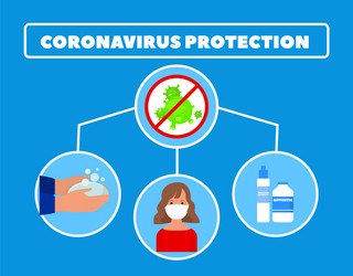 Protective Measures Vector Images (over 21,000)