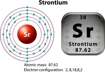 Strontium Periodic Table Vector Images (46)