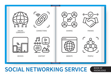 Online advertising infographics linear icons Vector Image