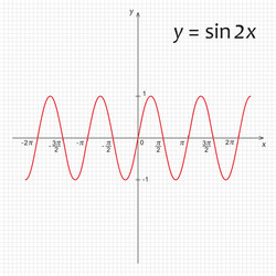 Sinus Trigonometry Mathematics Vector Images (67)