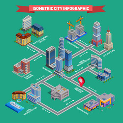 City Infographic Vector Images (over 42,000)
