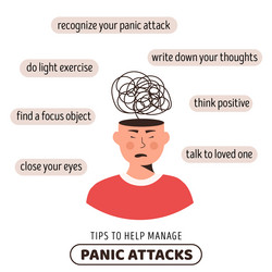 Medical infographic poster panic attack symptoms Vector Image
