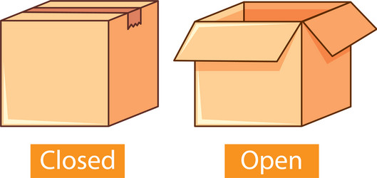 Opposite words with closed and open Royalty Free Vector