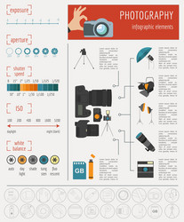 Photography infographic Royalty Free Vector Image