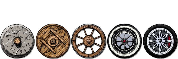 Evolution Of The Wheel