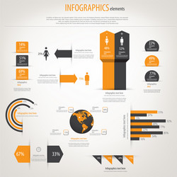 Business statistics graph demographics population Vector Image