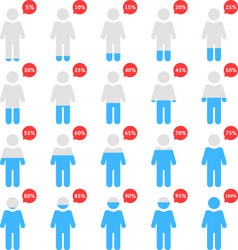 Human infographic with percentage people Vector Image