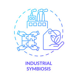 Symbiosis Logo
