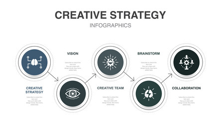 Creative strategy vision team Royalty Free Vector Image