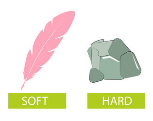 Soft And Hard Clipart