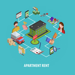 Real estate rent concept Royalty Free Vector Image