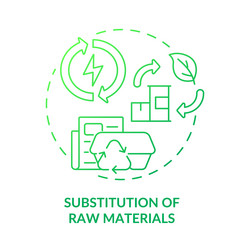 Raw Materials Vector Images (over 7,000)