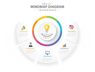 Infographic 5 steps mindmap with circle and arrows