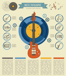 Musical instruments graphic template all types Vector Image