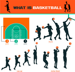 Basketball infographics set Royalty Free Vector Image