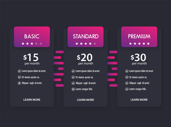 Banner for tariffs with price template Royalty Free Vector