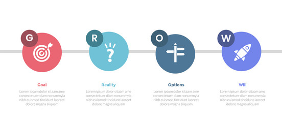 Grow coaching model infographics template diagram Vector Image