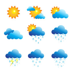Sunny Weather Clip Art