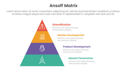 Ansoff matrix framework growth initiatives Vector Image