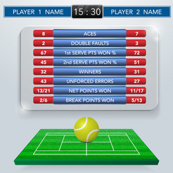 Match Vector Images (over 200,000)