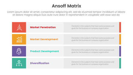 Ansoff matrix framework growth initiatives Vector Image