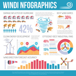 Infographic Diagram Windmill Vector Images (90)