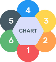 Flower petal chart Royalty Free Vector Image - VectorStock
