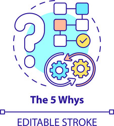 5 why methodology concept Royalty Free Vector Image