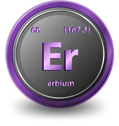 Erbium Symbol Element Vector Images (54)