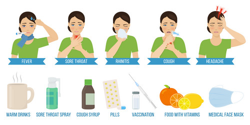 Flu and cold Royalty Free Vector Image - VectorStock