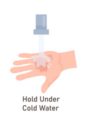 Hand injuries treatment with pain reliever Vector Image
