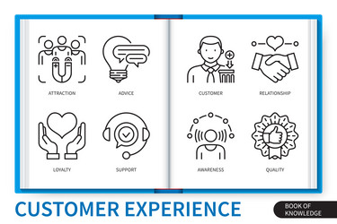 Customer Infographics Vector Images (over 28,000)