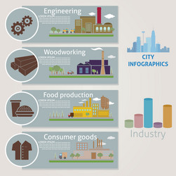 Industry Royalty Free Vector Image - VectorStock