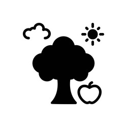 Genesis Royalty Free Vector Image - VectorStock