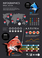 Infographics Fish Infographic Vector Images (over 8,900)