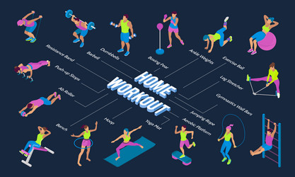 Gym isometric flowchart Royalty Free Vector Image