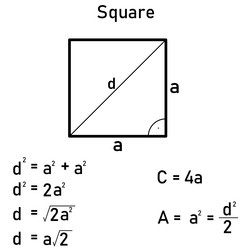 Cosine theorem Royalty Free Vector Image - VectorStock