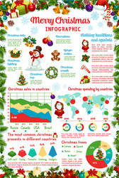 Christmas infographic Royalty Free Vector Image