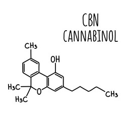 Zinc citrate is a molecular chemical formula Vector Image