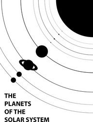Poster of the planets solar system Royalty Free Vector Image