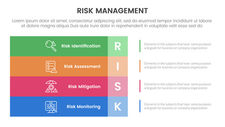 Risk management infographic with 4 point stage Vector Image
