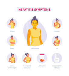 Hepatitis Infographics Vector Images (over 470)