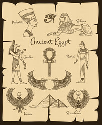 Great ennead of ancient egypt Royalty Free Vector Image