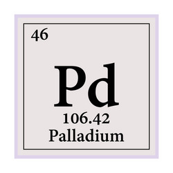 Periodic Table Element Palladium Vector Images (61)