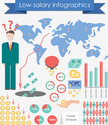 Low Salary Vector Images (over 790)