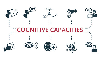 Cognitive capacities set icon editable icons Vector Image