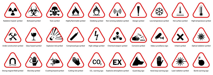 Set of hazard warning signs caution danger symbol Vector Image