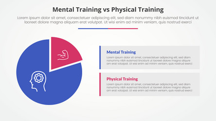 Mental vs physical training comparison opposite Vector Image