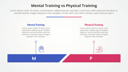Mental vs physical training comparison opposite Vector Image